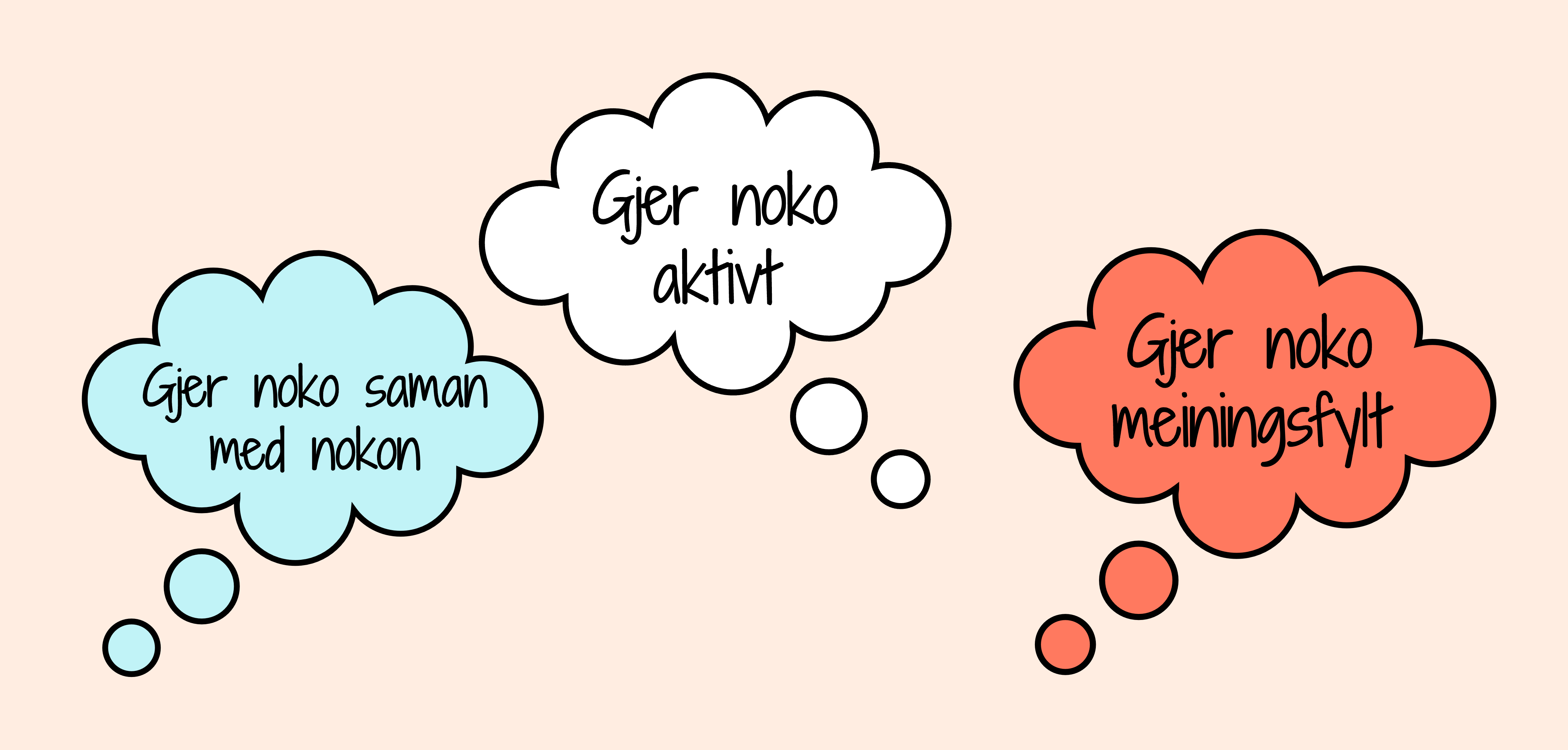 Psykisk helse og fysisk aktivitet - Helsenorge